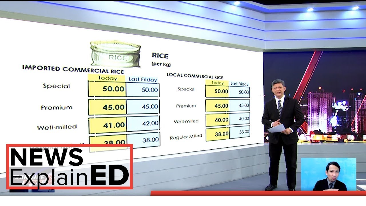 NEWS ExplainED: Epekto ng pagbaba ng taripa sa agricultural products ...